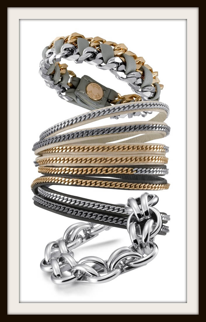Guest Posting: Time For Change... The 5 Jewelry Must-Haves For Fall ...
